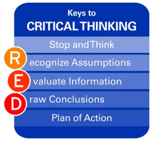 (#86) A Model for Critical Thinking | The Growth and Resilience Network®